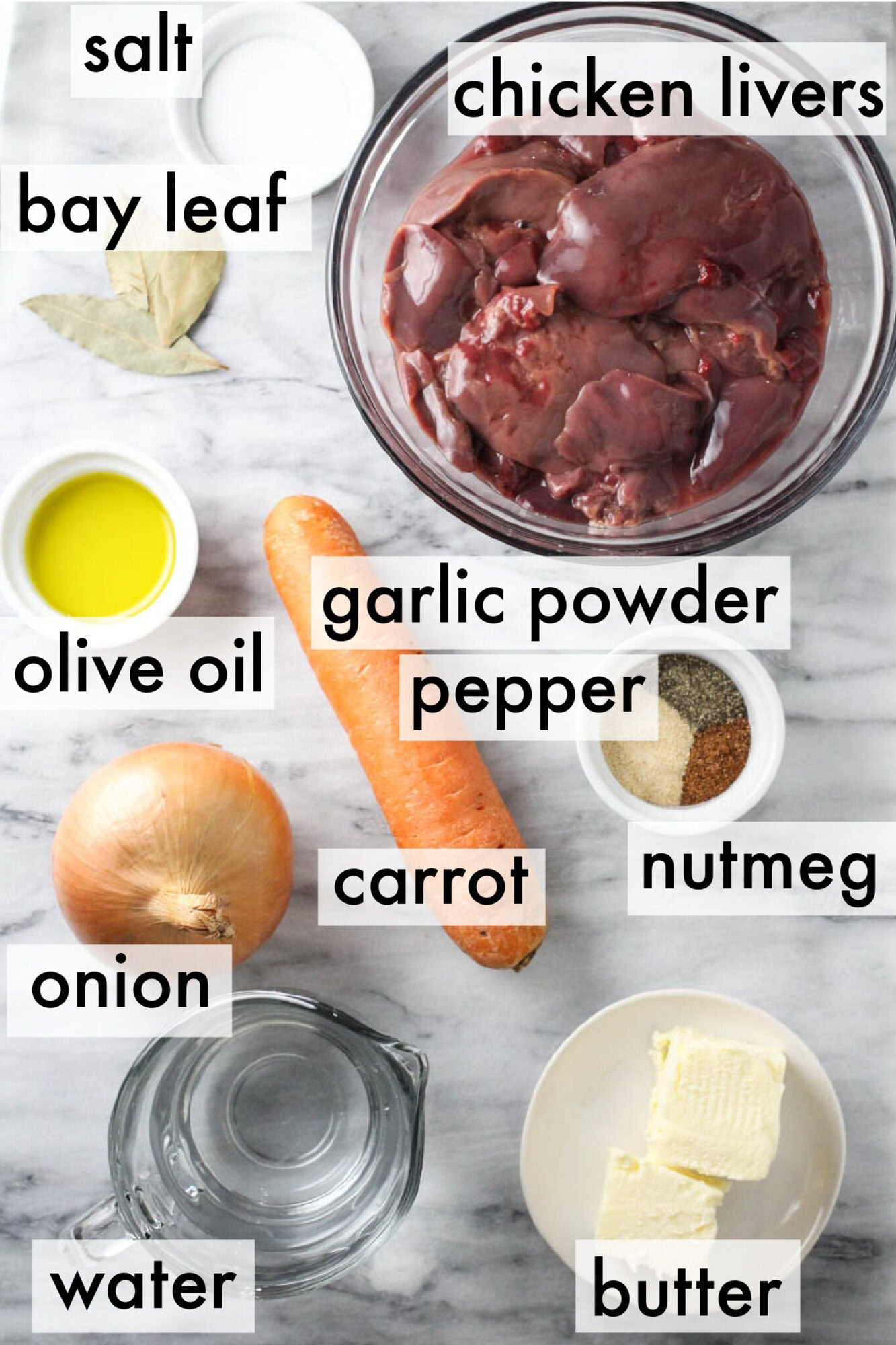 Pashtet Recipe (Russian Chicken Liver Pâté) | MariaUshakova.com